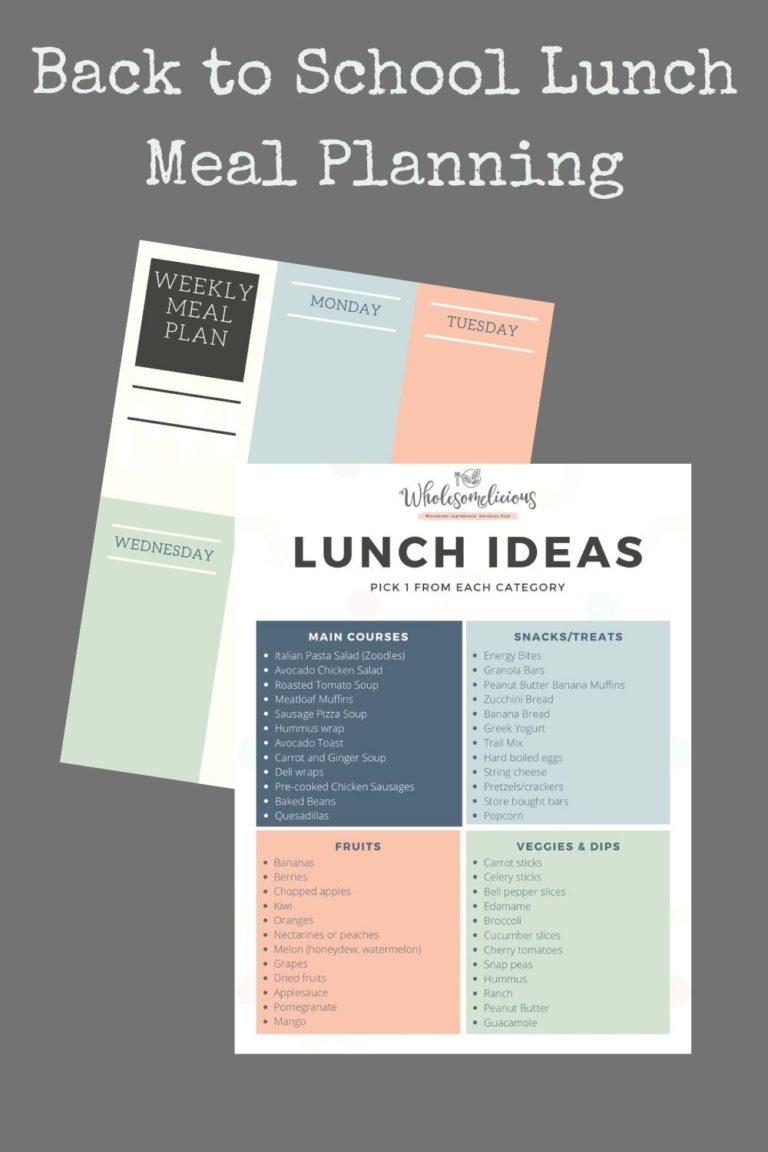Back to School Lunch Meal Planning - Wholesomelicious